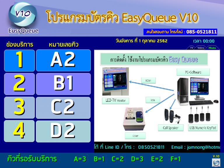โปรแกรมบัตรคิว EasyQ (เอซี่คิว) - EasyQueueMedia.Com
