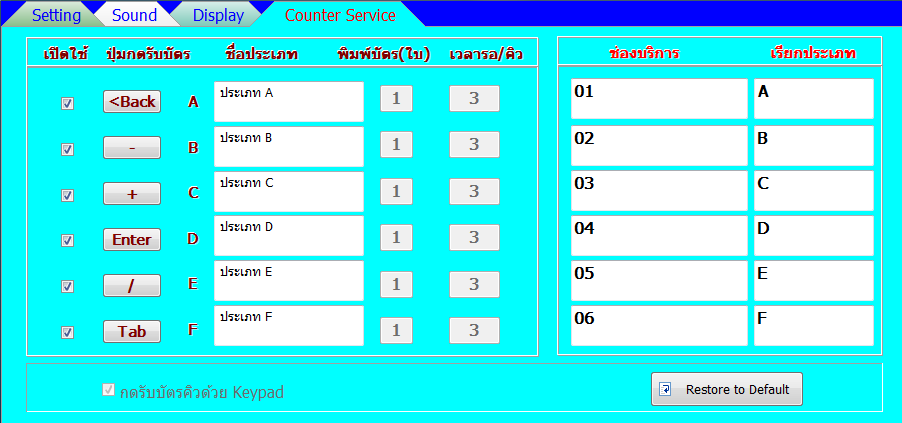 โปรแกรมบัตรคิว EasyQ (เอซี่คิว) - EasyQueueMedia.Com